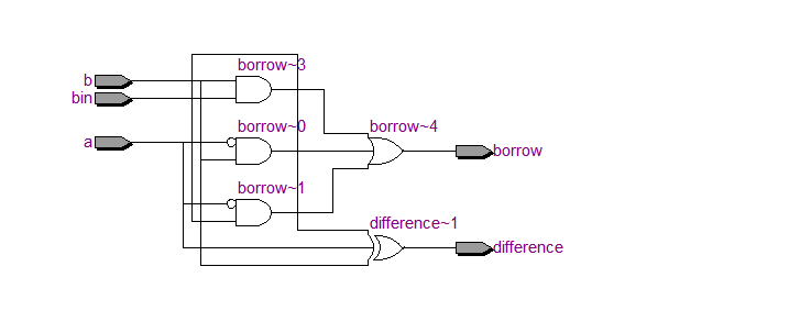 GitHub - Pavan-Gv/Experiment--04-Half-Subtractor-and-Full-subtractor