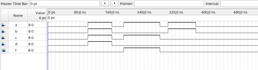 GitHub - Bhuvaneshwari-2003/Experiment--04-Implementation-of-combinational-logic-using-universal ...