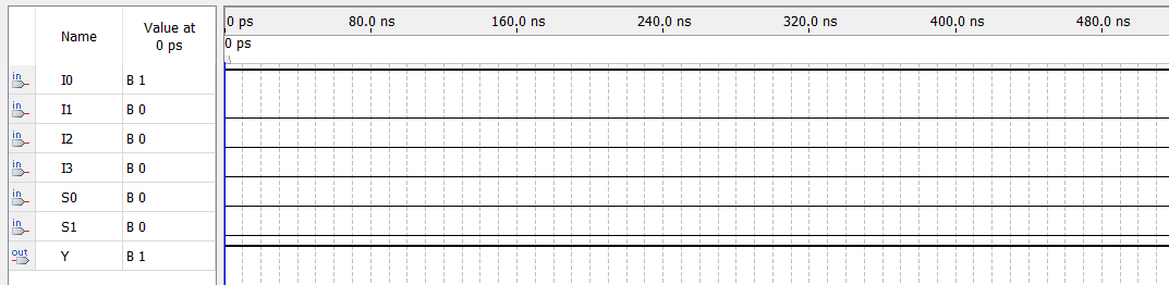 GitHub - Bhuvaneshwari-2003/Exercise-07-Multiplexer-and-De--multiplexer