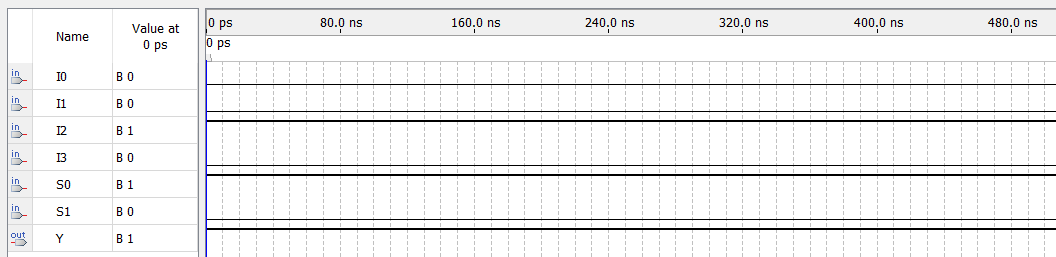 GitHub - Bhuvaneshwari-2003/Exercise-07-Multiplexer-and-De--multiplexer