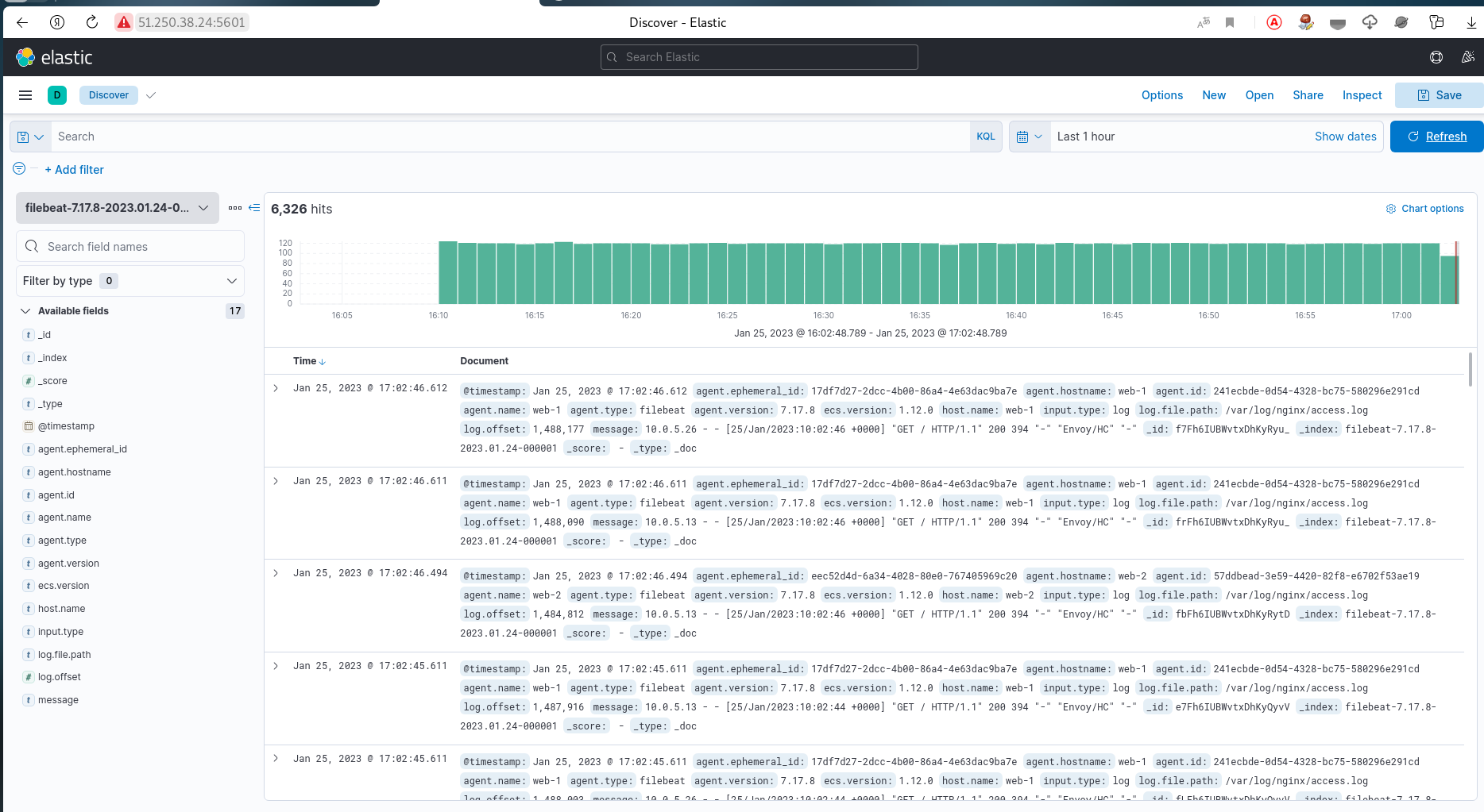 diplom/Дипломный_проект_по_профессии_Системный администратор_Andreevvi.md at main · Andreev ...