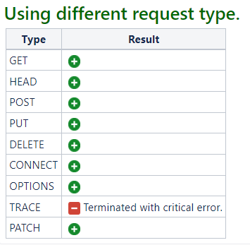 Trouble with injection in the header User-Agent · Issue #717 · commixproject/commix · GitHub