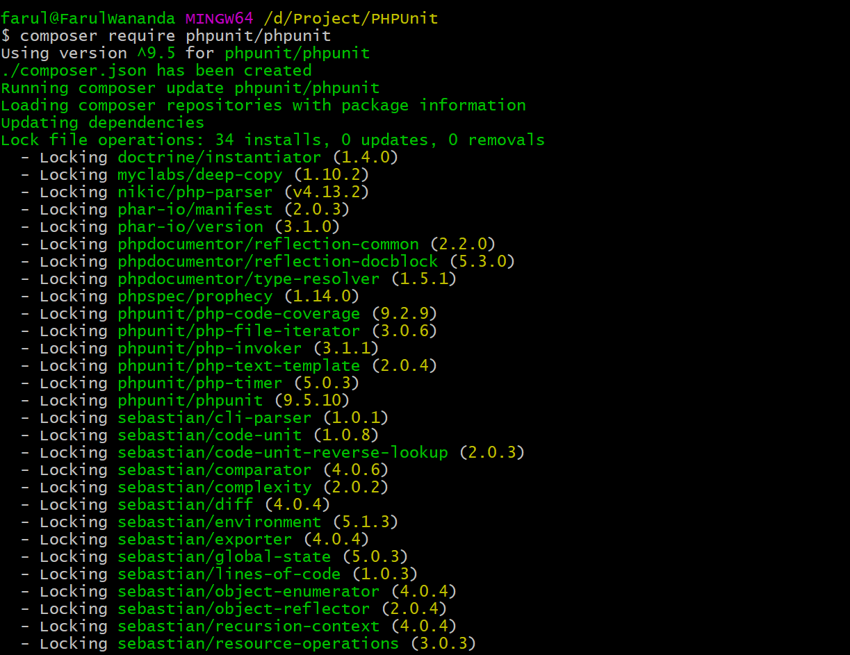 GitHub - Sablonin/Unit-Testing: Repositori untuk tugas Workshop ...