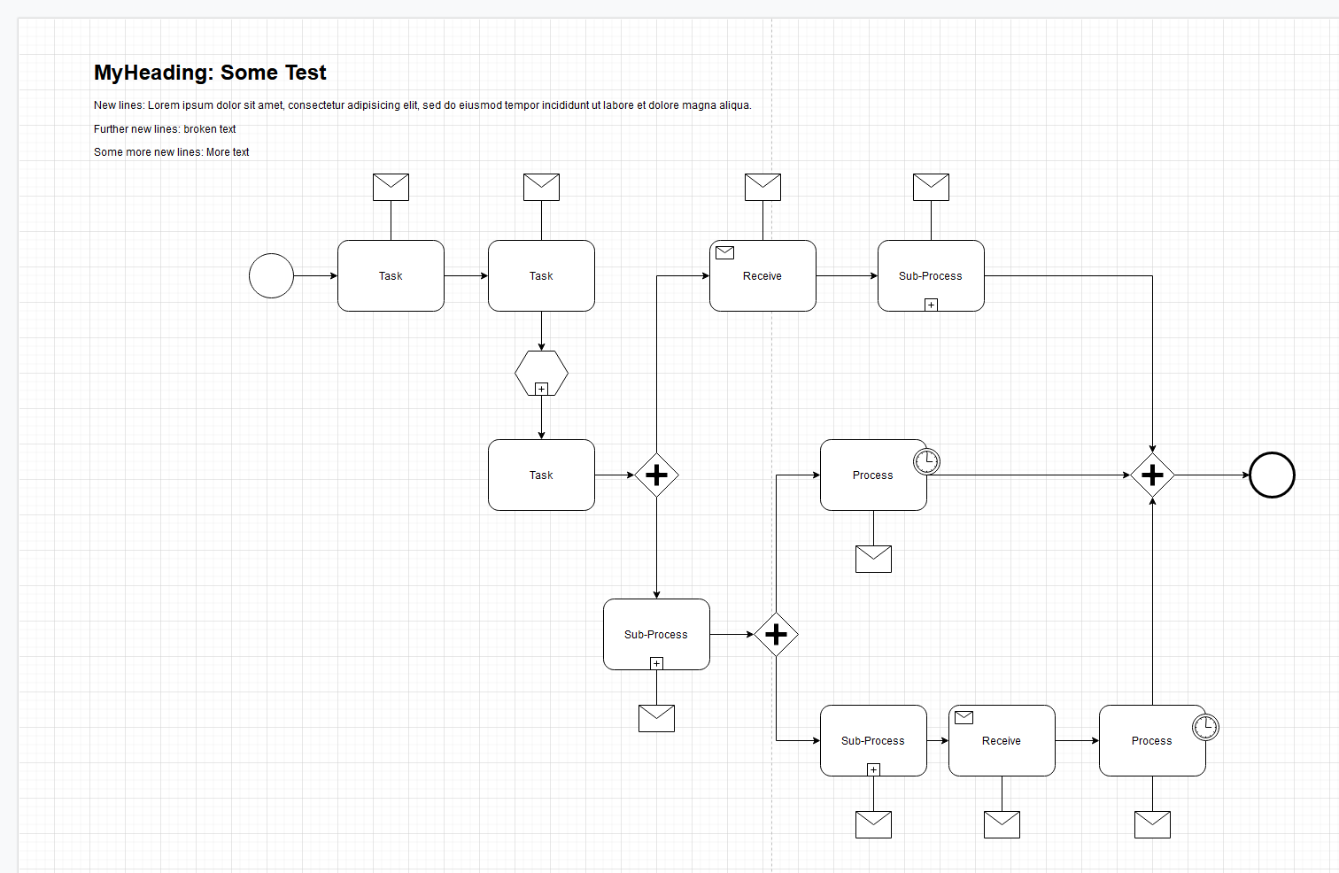 Export to vsdx with left-aligned text at incorrect location · Issue ...