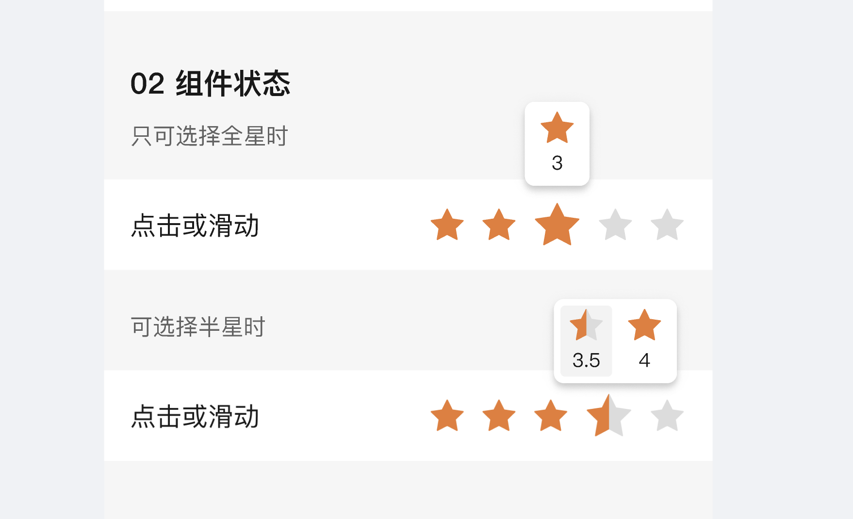 [Rate] 星星间距、样式、组件文案问题 · Issue #1334 · Tencent/tdesign-miniprogram · GitHub