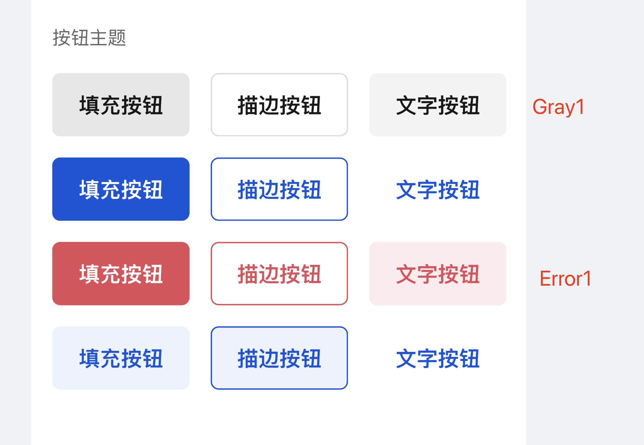 Button 按钮内边距样式调整；展示demo需对照设计稿排列；部分按钮尺寸and颜色问题 · Issue 1291 · Tencenttdesign Miniprogram · Github
