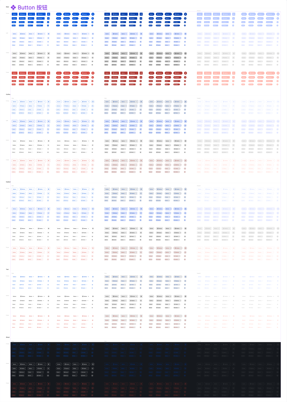 Button 设计走查 Demo展示问题、交互状态样式补充 · Issue 70 · Tdesignoteamtdesign Flutter · Github 