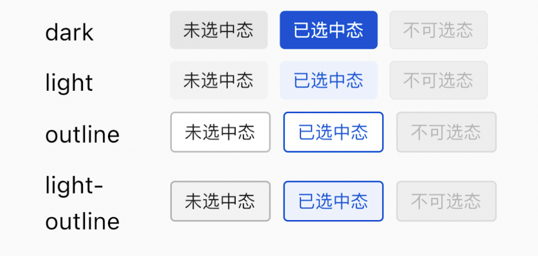 [Tag] 设计走查-标签描边样式及尺寸问题 · Issue #74 · TDesignOteam/tdesign-flutter · GitHub