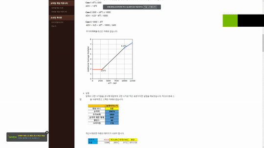 GitHub - rylahs/VindictusCalc: VindictusCalc