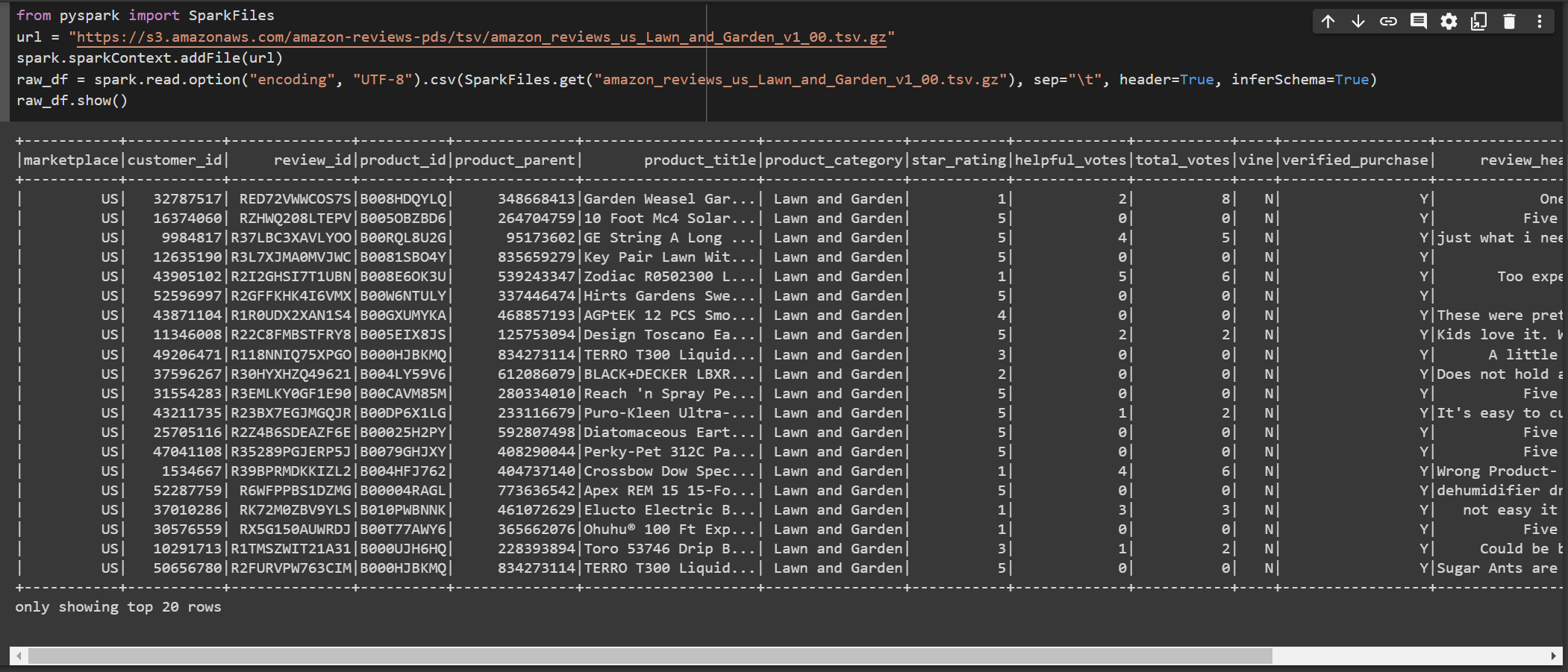 GitHub - kritika2604/Amazon_Vine_Analysis: Analyze Amazon Vine reviews with PySpark and AWS