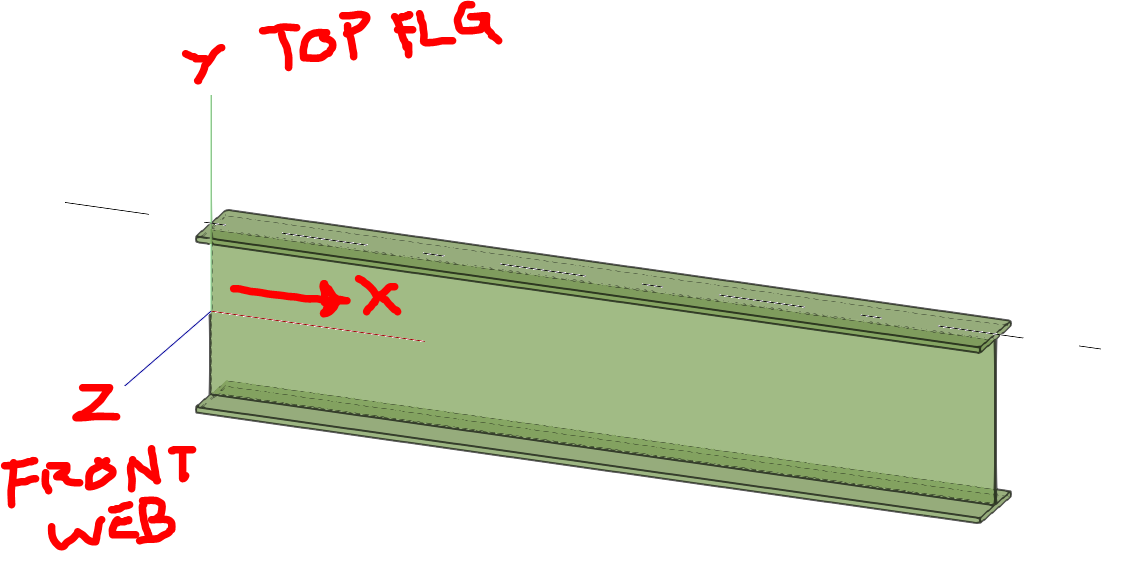 issue with Transformation matrix · Issue #2702 · IfcOpenShell/IfcOpenShell · GitHub