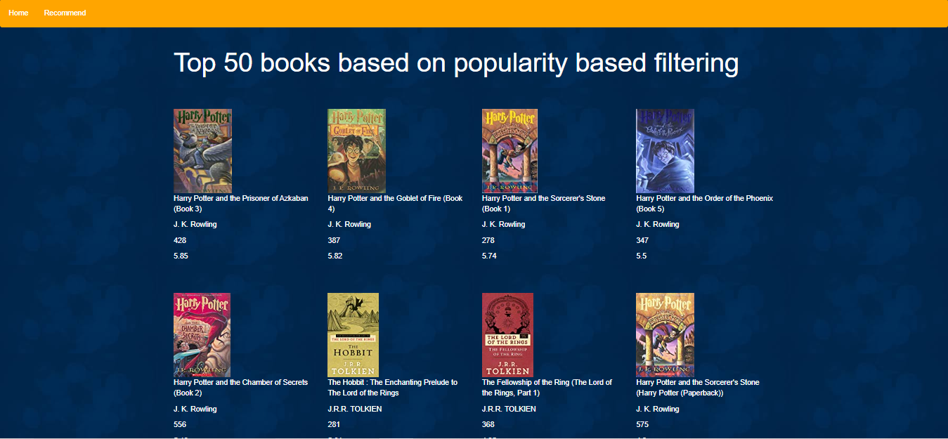 GitHub - gowthamsr37/Book-Recommendation-system