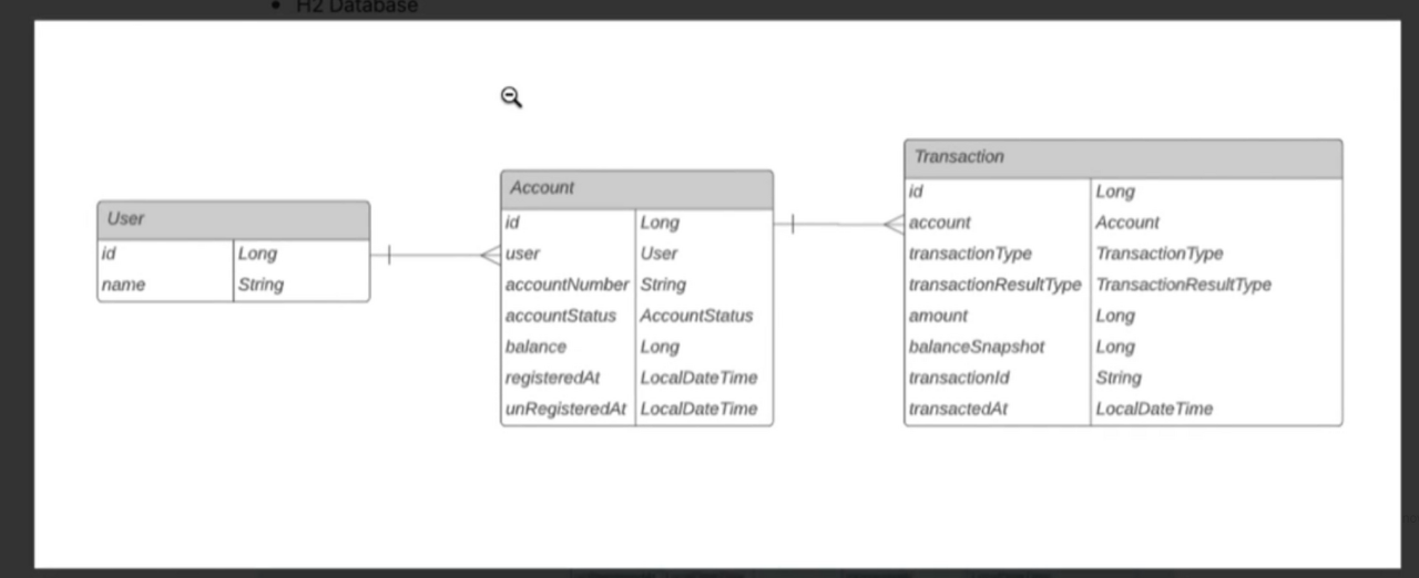 GitHub - gopythor/account: zerobase account