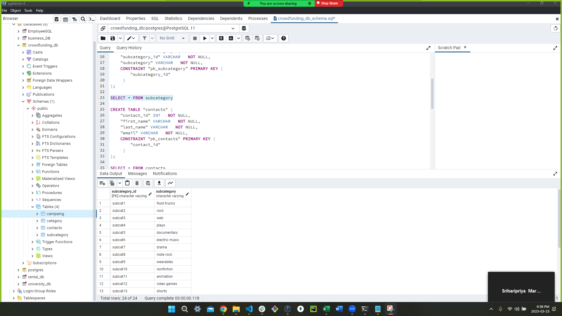 GitHub - gusmendesbh/Crowdfunding_ETL: ETL Mini Project
