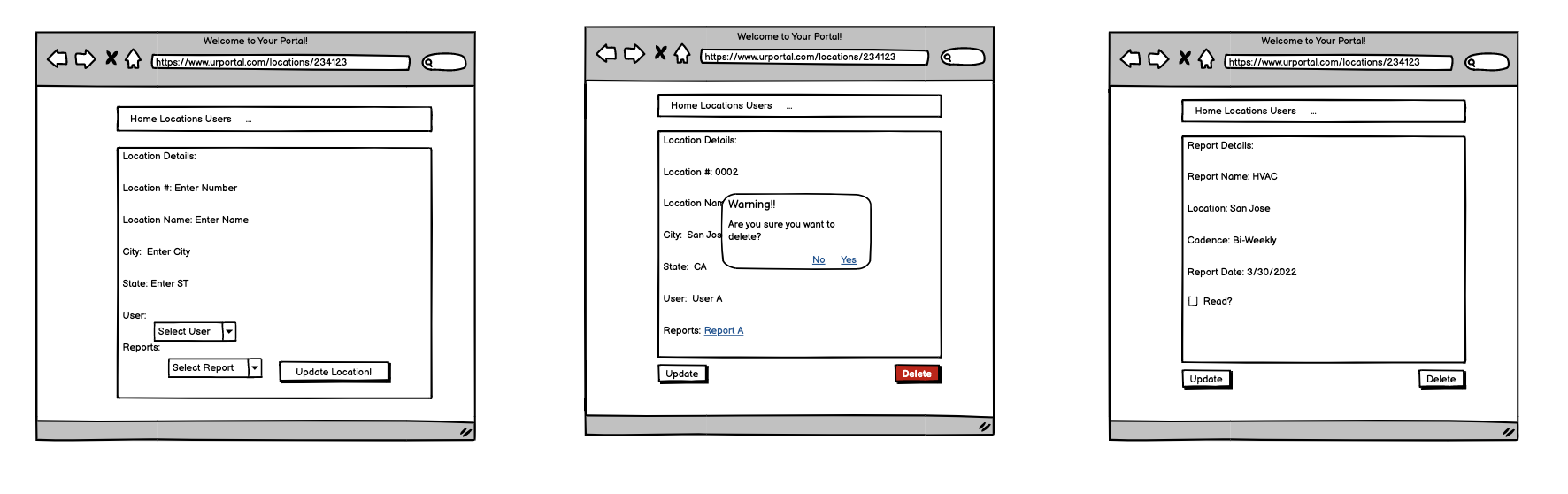 GitHub - x-camacho/django-portal