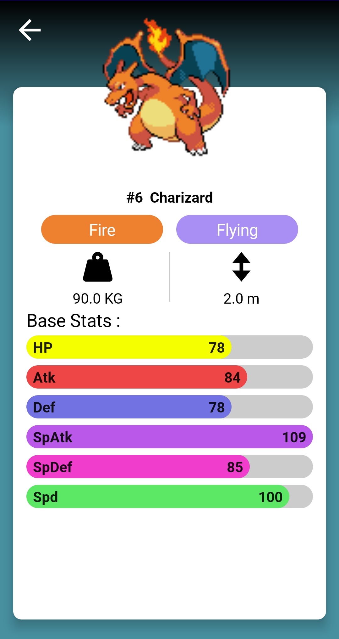 Github Tarekrefaei Pokemonapp Pokemonapp