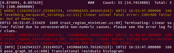 Crash of demo_backpack_3d.launch · Issue #1356 · cartographer-project ...
