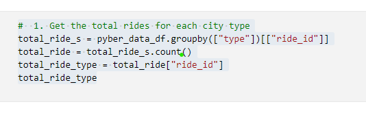 GitHub - rajimuth/PyBer_Analysis