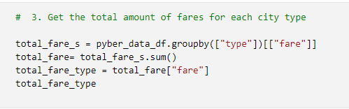 GitHub - rajimuth/PyBer_Analysis
