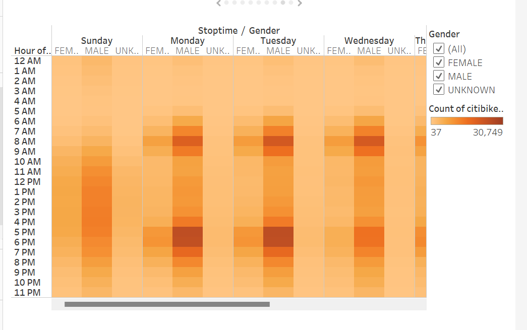 GitHub - rajimuth/bikesharing: Using Tableau to analyze and visualize bike sharing data from ...