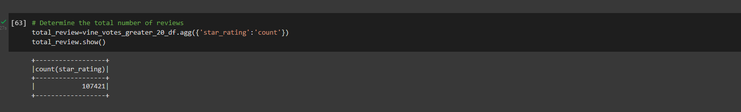 GitHub - rajimuth/Amazon_Vine_Analysis