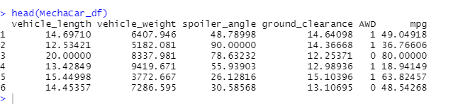 GitHub - rajimuth/MechaCar_Statistical_Analysis: Statistical Analysis Using R