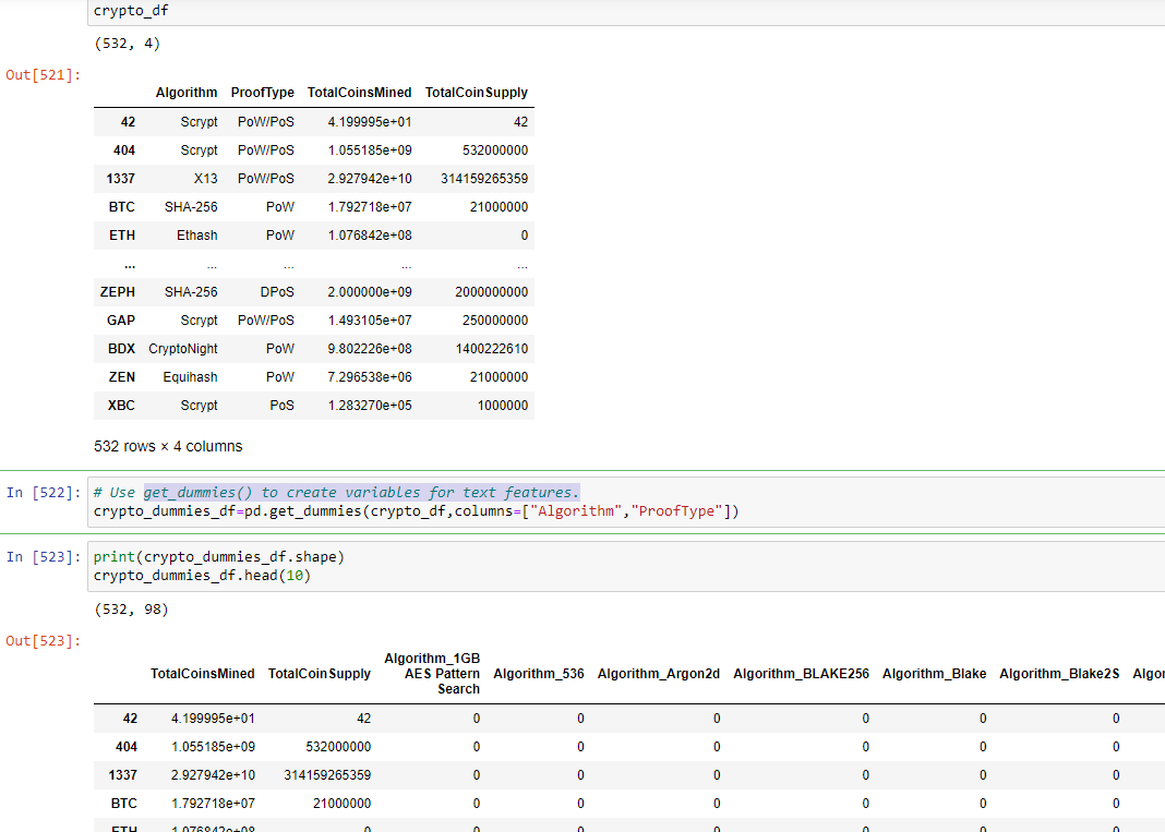 GitHub - rajimuth/Cryptocurrencies: Unsupervised Machine Learning for ...