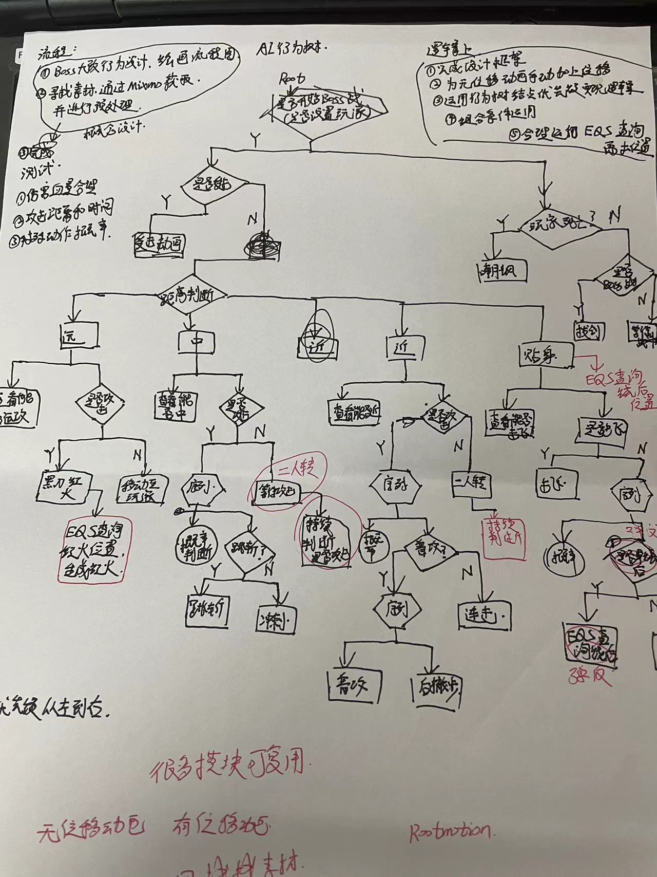 GitHub - min-graphics/tencentTask: Tencent Game Development Class Homework