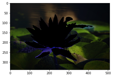 GitHub - ksharpit/Image-segmentation: Image segmentation using k-means clustering and GMM