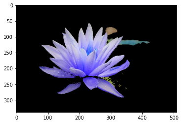 GitHub - ksharpit/Image-segmentation: Image segmentation using k-means clustering and GMM
