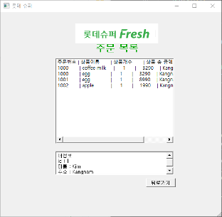 GitHub - Jung-jaewoo/lottesuper