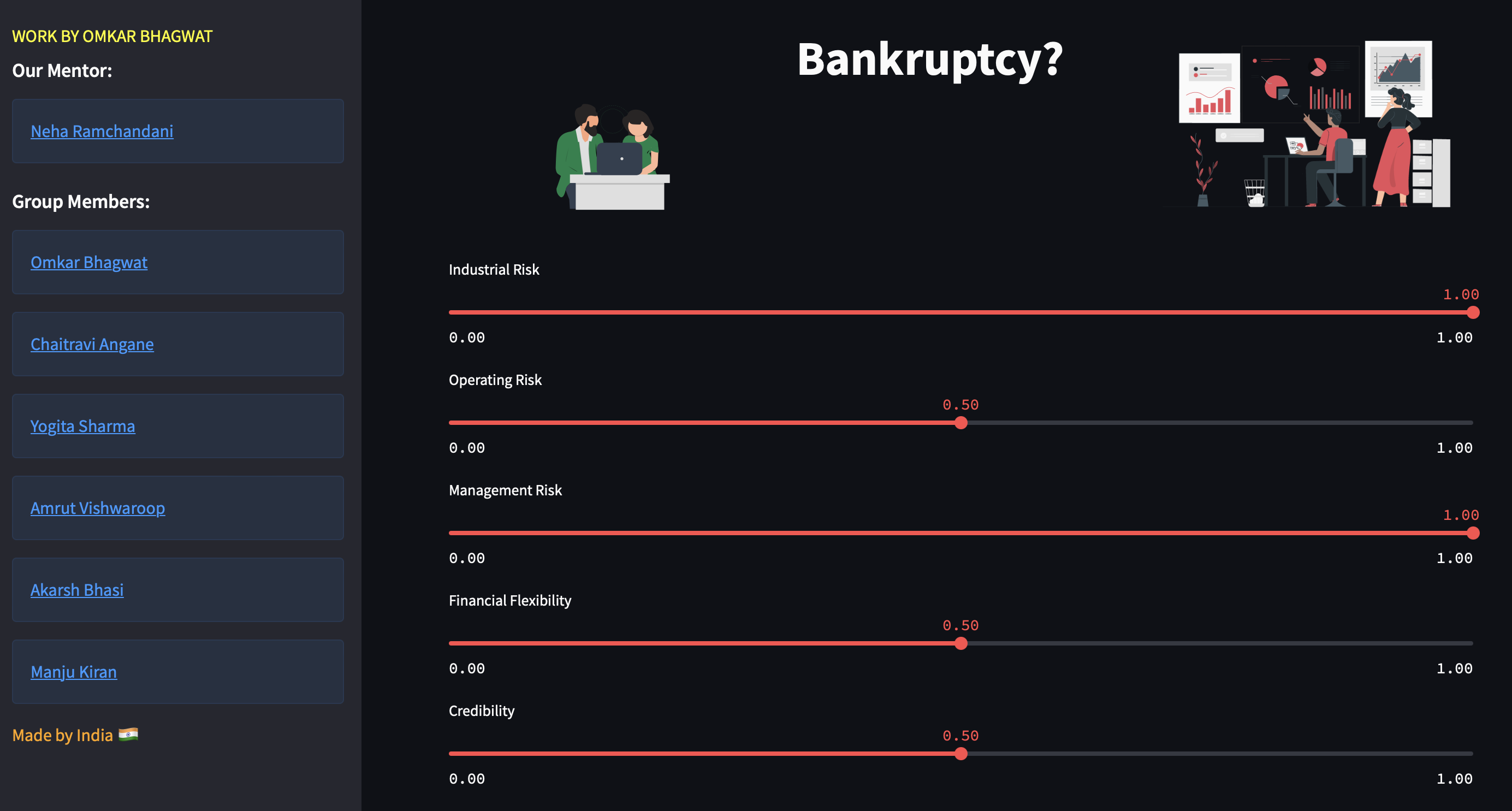 GitHub - Chaitravi0703/Bankrupcy-Prevention-