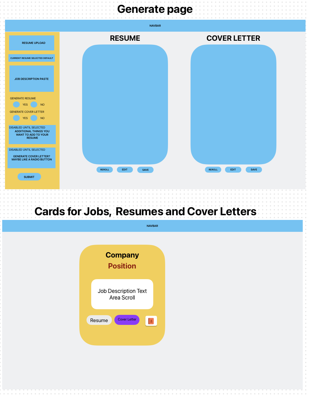 GitHub - Pradetto/ResumizeClient