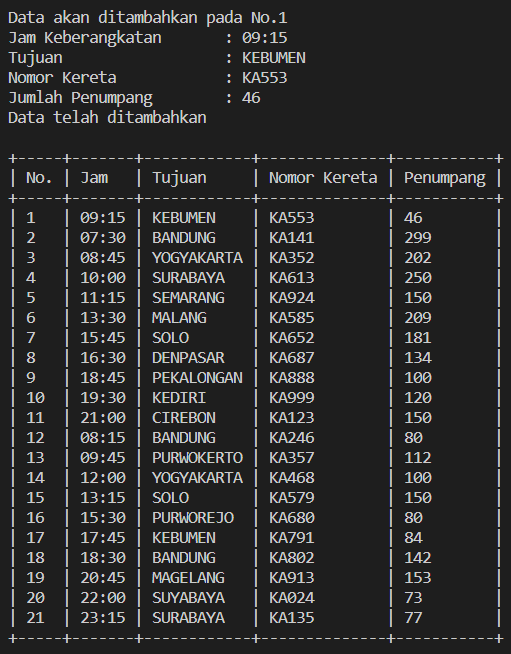 GitHub - Kelompok-4-PA-ASD/PA-ASD-KEL.-4: Project Akhir Algoritma Struktur Data Kelompok 4