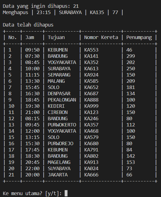 GitHub - Kelompok-4-PA-ASD/PA-ASD-KEL.-4: Project Akhir Algoritma Struktur Data Kelompok 4