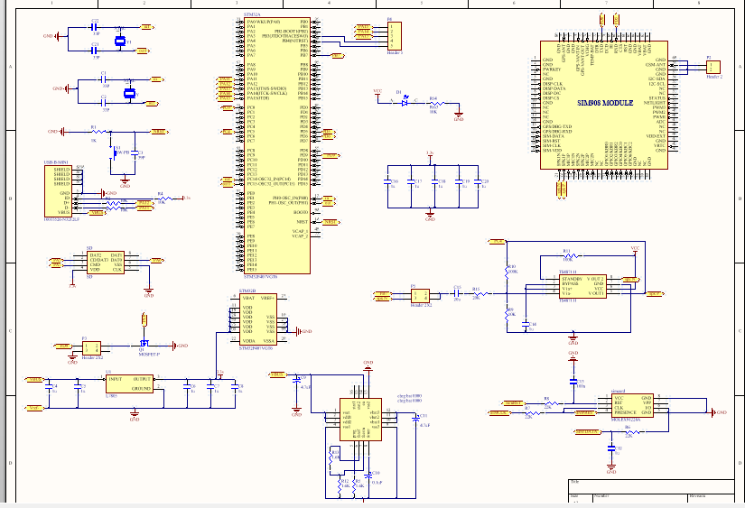 GitHub - MakhloufHedi/Projet_Altium