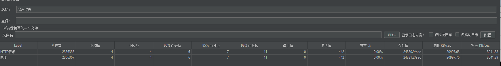 GitHub - paimonx/mask: api mask