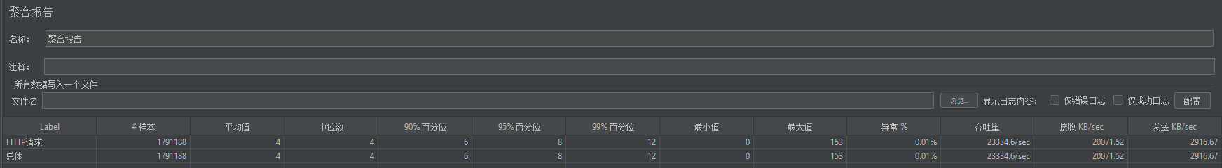 GitHub - paimonx/mask: api mask