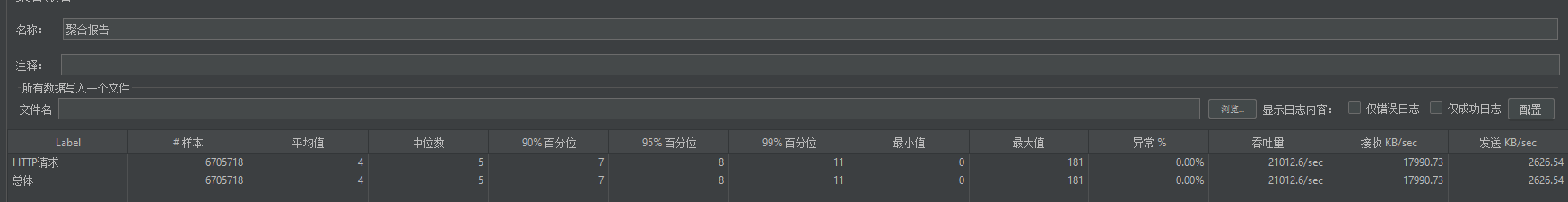 GitHub - paimonx/mask: api mask