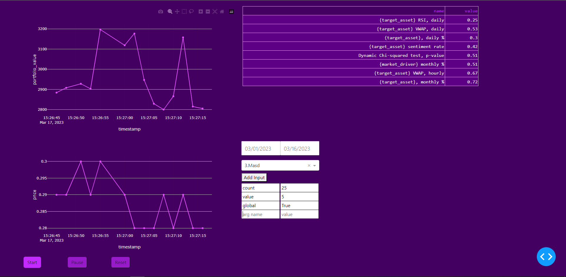 GitHub - R0muken/dash_project