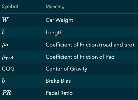 Exported Graph - Math · Issue #4110 · logseq/logseq · GitHub