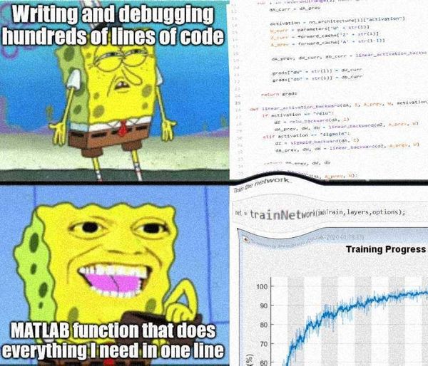 Github Nebulatrisbasic Simulation Practical File This Repository Contains 11 Experiments 