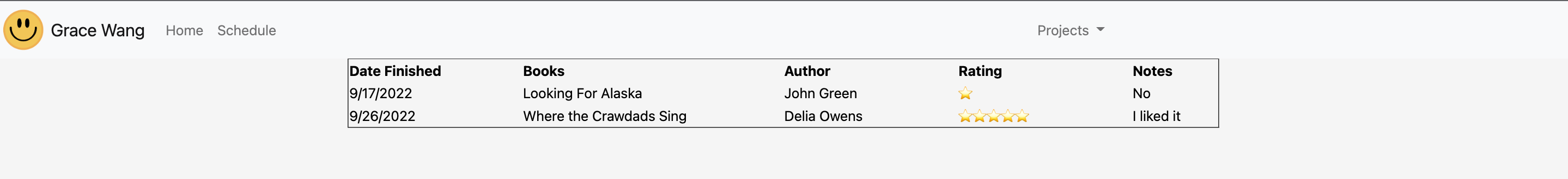 Week 5: UI Starters · Issue #8 · gwang1224/repository_1 · GitHub