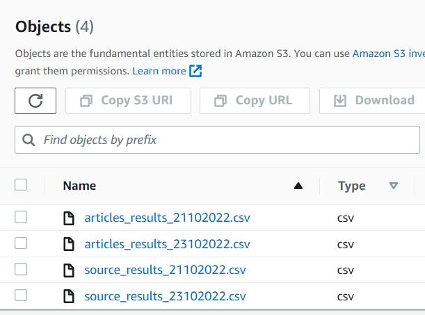 GitHub - Payamkhoshhal/NewsAPI: This project is a simple ELT project. In this pipeline which is ...