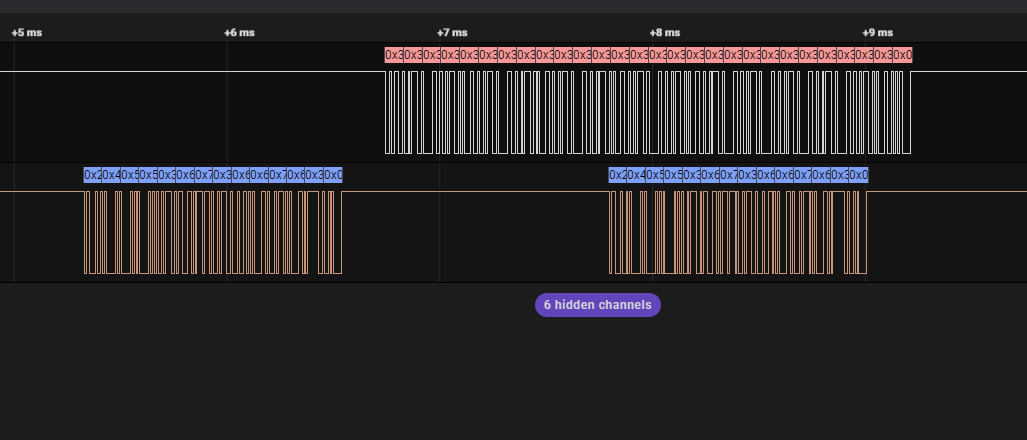 UART send data from buffer twice when read is called before print. · Issue #6476 · espressif ...