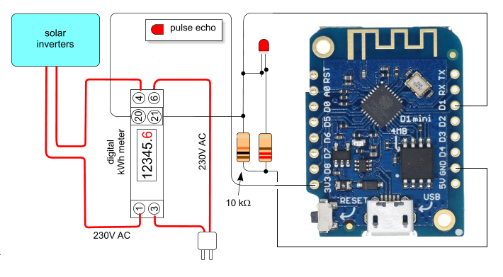 GitHub - renejanssen1/ESP8266-s0-counter-to-server