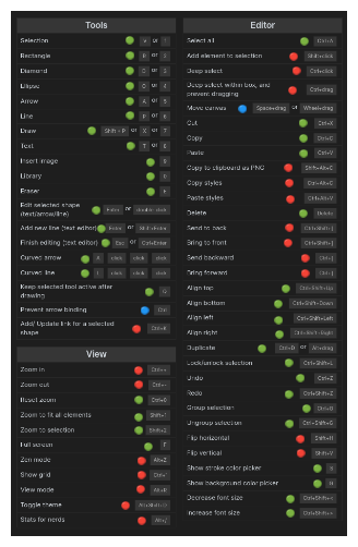 Keyboard shortcuts not working on non Qwerty layouts · Issue #827 · zsviczian/obsidian ...