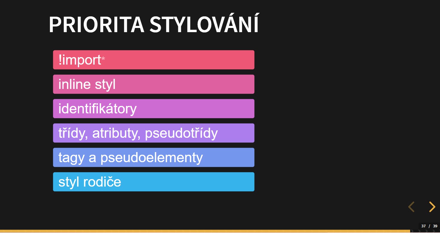 Prezentace MVOP · Issue #122 · ssps-cajthaml/issues · GitHub