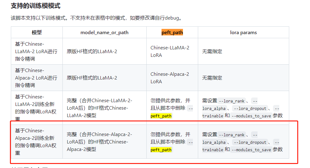 RuntimeError: CUDA error: CUBLAS_STATUS_NOT_INITIALIZED when calling `cublasCreate(handle ...