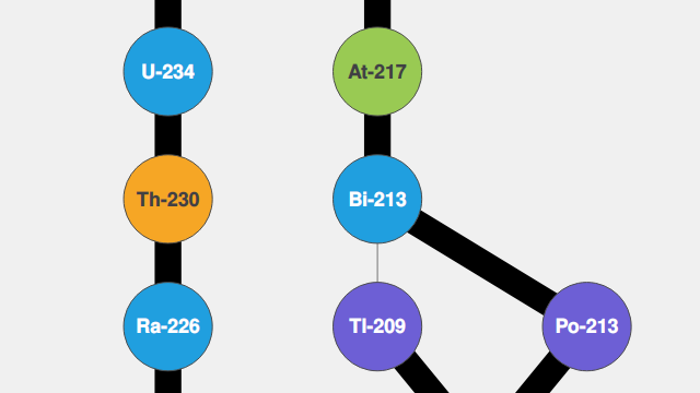 LabelItem inverted in Y-axis (upside-down) · Issue #2804 · pyqtgraph/pyqtgraph · GitHub